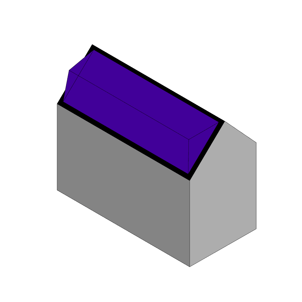 A Complete Guide to the Planning Use Class Order - Homz UK